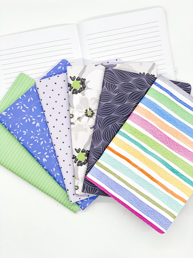 Resources - Sprouted Planner